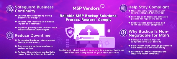 The Ultimate Guide to MSP Pricing: Models, Strategies, and How to Set ...