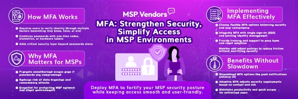 The Ultimate Guide to MSP Pricing: Models, Strategies, and How to Set ...