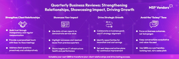 The Ultimate Guide to MSP Pricing: Models, Strategies, and How to Set ...