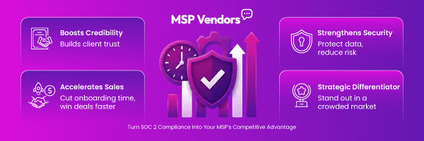 The Ultimate Guide to MSP Pricing: Models, Strategies, and How to Set ...